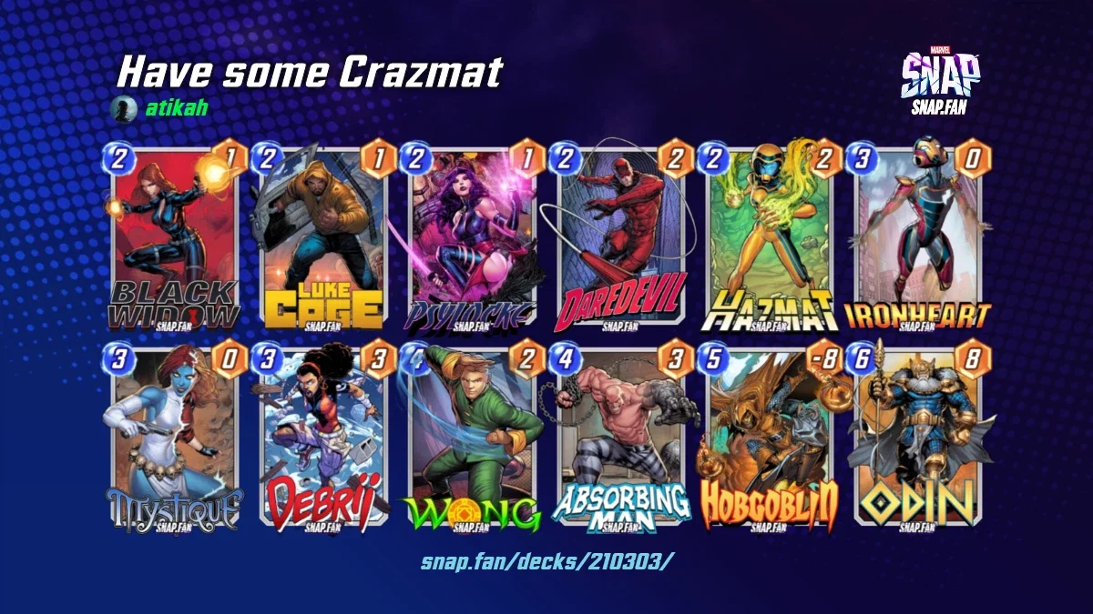 Have some Crazmat by atikah - Marvel Snap Decks - snap.fan
