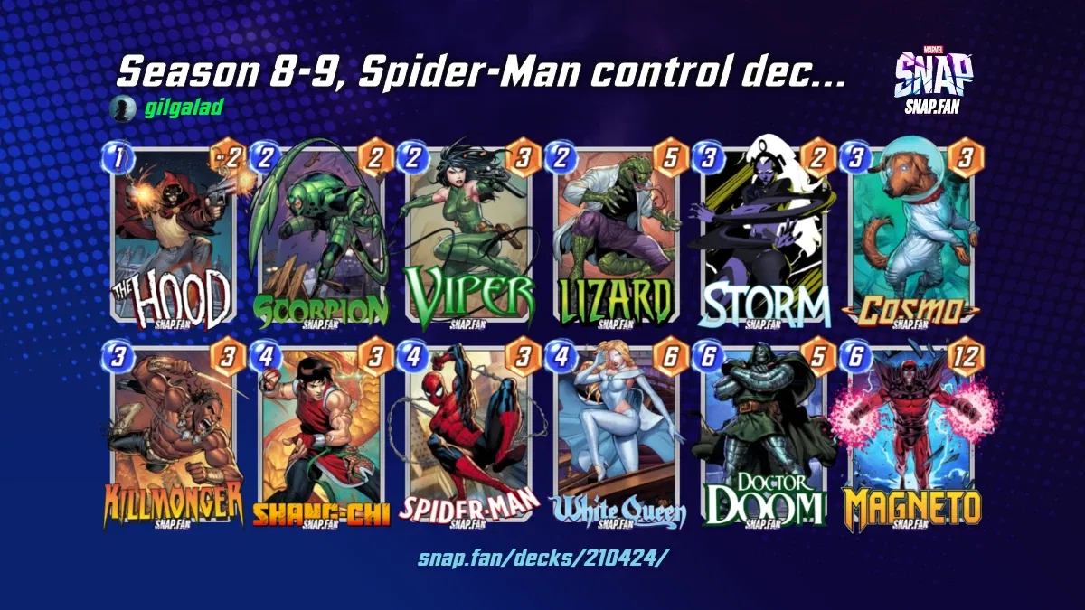 Season 8-9, Spider-Man control deck, wr 70+%, avg.cubes 1+ by gilgalad ...