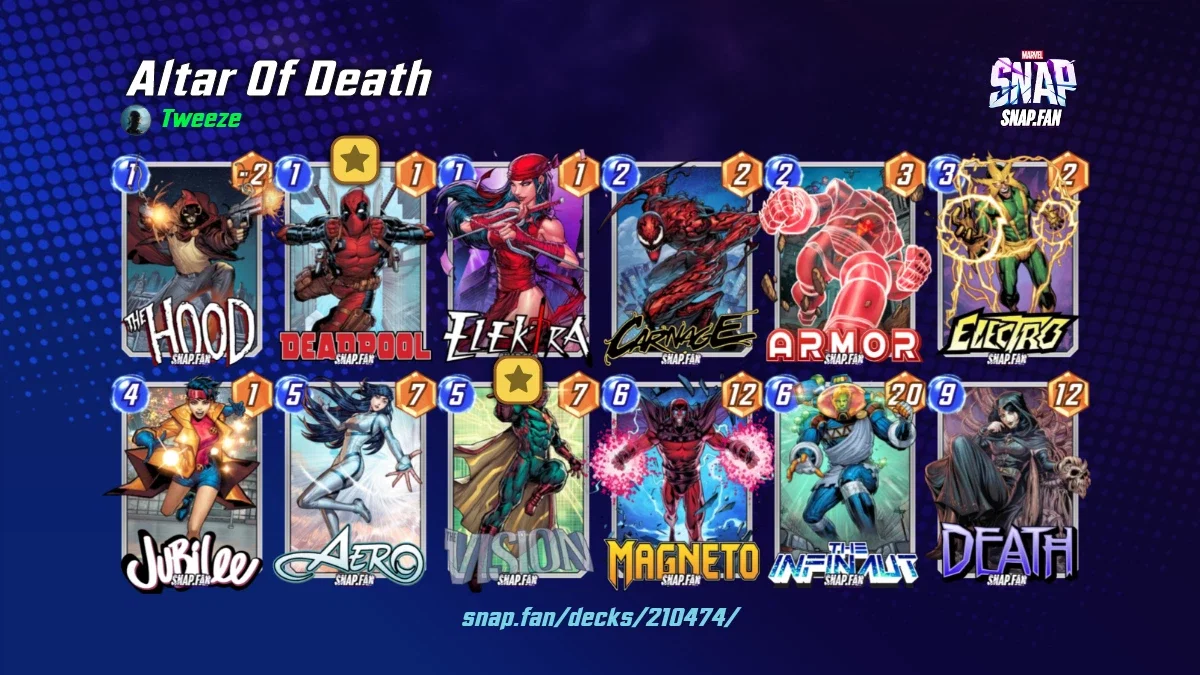 Altar Of Death by Tweeze - Marvel Snap Decks - snap.fan