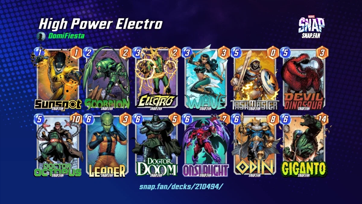 High Power Electro by DomiFiesta - Marvel Snap Decks - snap.fan