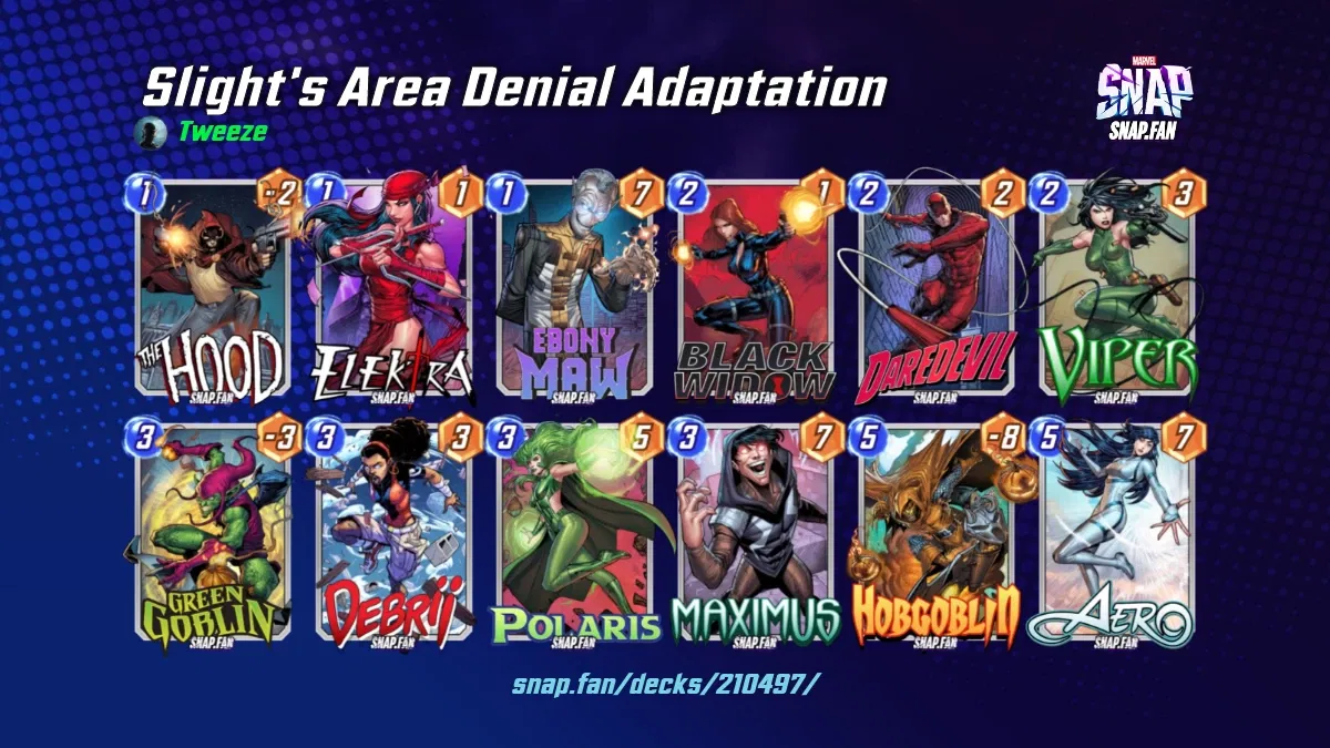 Slight's Area Denial Adaptation by Tweeze - Marvel Snap Decks - snap.fan