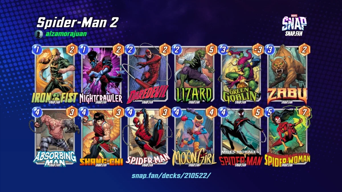 Spider-Man 2 by alzamorajuan - Marvel Snap Decks - snap.fan