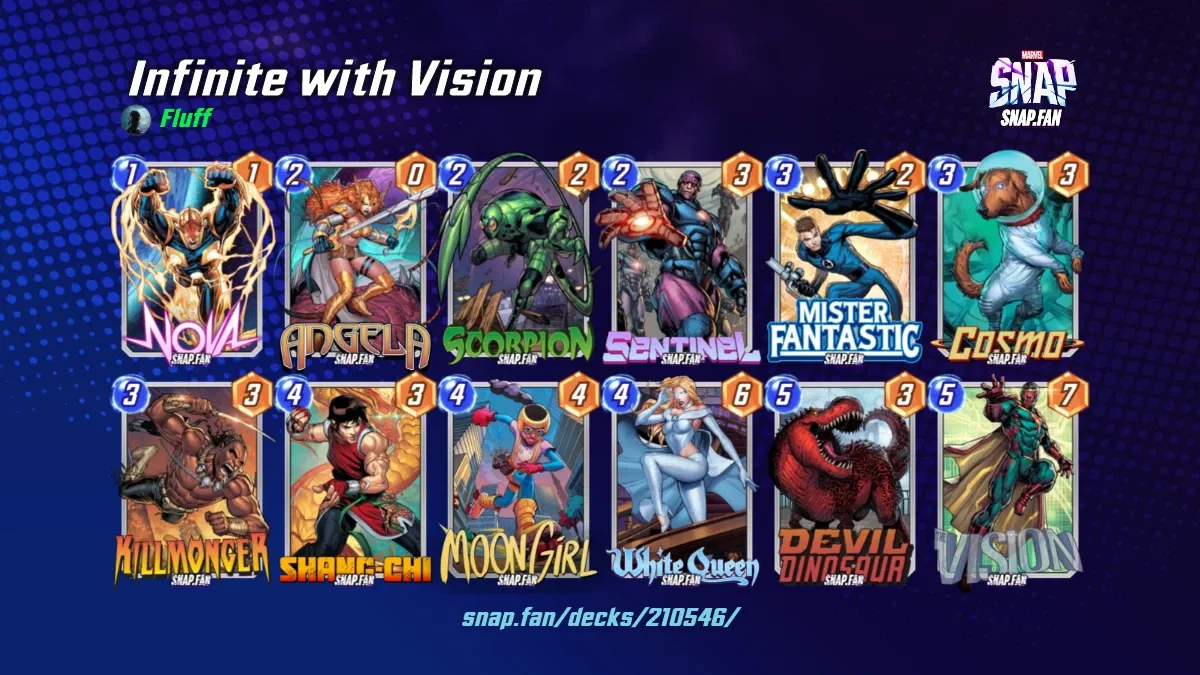 Infinite with Vision by Fluff - Marvel Snap Decks - snap.fan