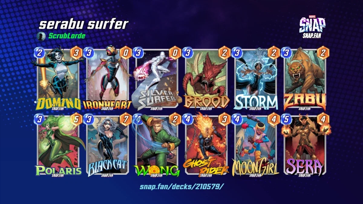 serabu surfer by ScrubLorde - Marvel Snap Decks - snap.fan