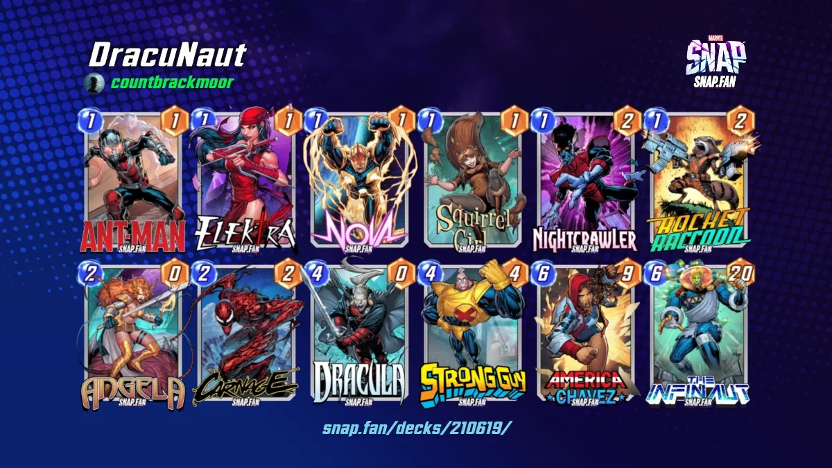 DracuNaut by countbrackmoor - Marvel Snap Decks - snap.fan