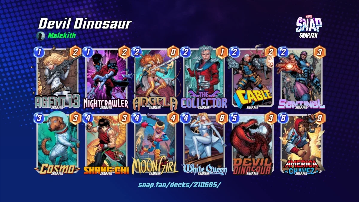 Devil Dinosaur by Malekith - Marvel Snap Decks - snap.fan