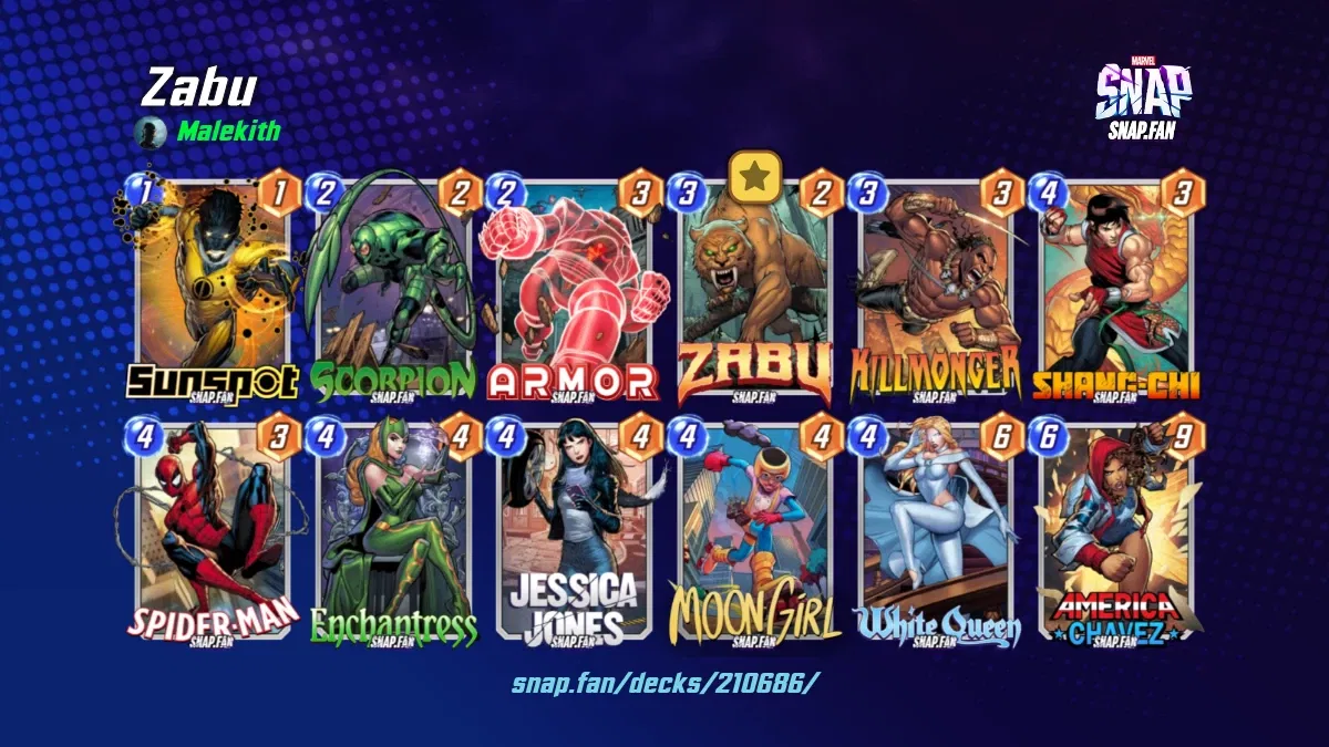 Zabu by Malekith - Marvel Snap Decks - snap.fan