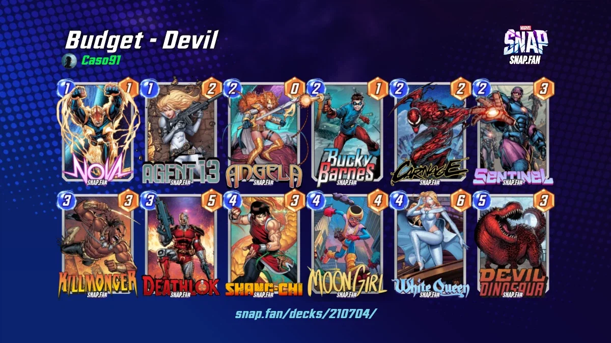 Budget - Devil by Caso91 - Marvel Snap Decks - snap.fan