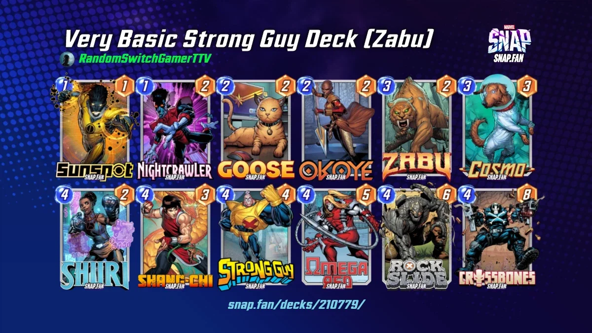 Very Basic Strong Guy Deck (Zabu) by RandomSwitchGamerTTV - Marvel Snap ...