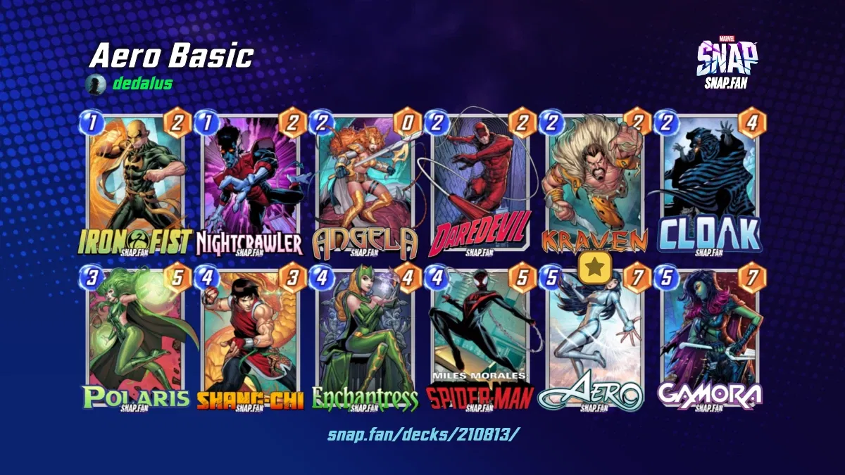 Aero Basic by dedalus - Marvel Snap Decks - snap.fan