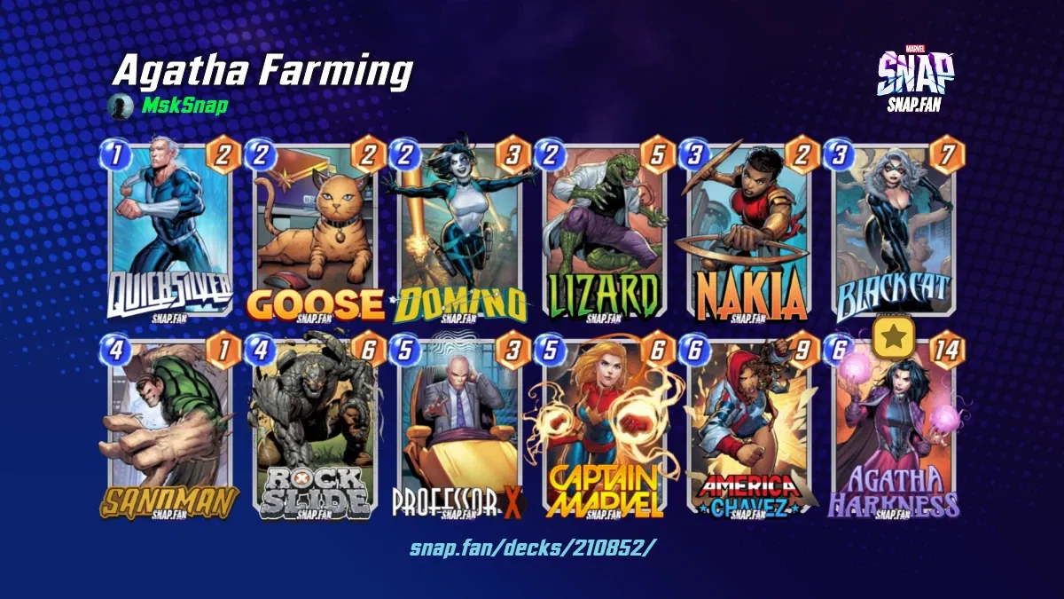 Agatha Farming by MskSnap - Marvel Snap Decks - snap.fan