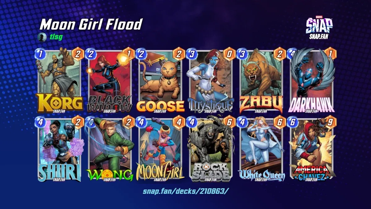 Moon Girl Flood by tlsg - Marvel Snap Decks - snap.fan