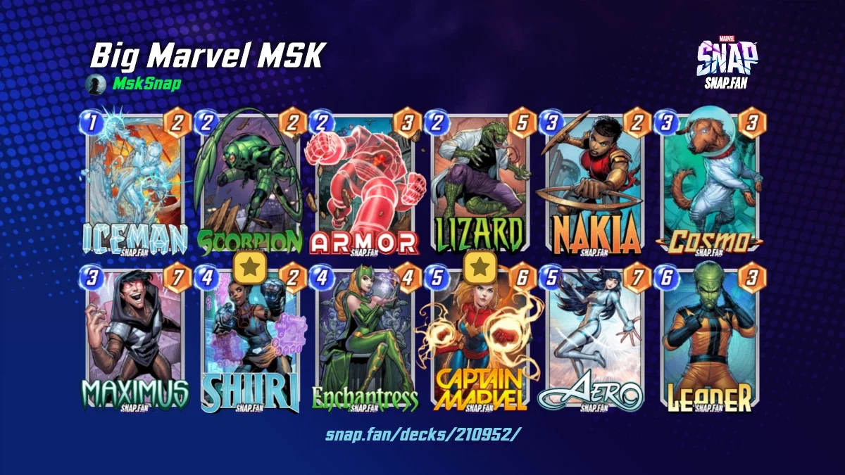 Big Marvel MSK by MskSnap - Marvel Snap Decks - snap.fan