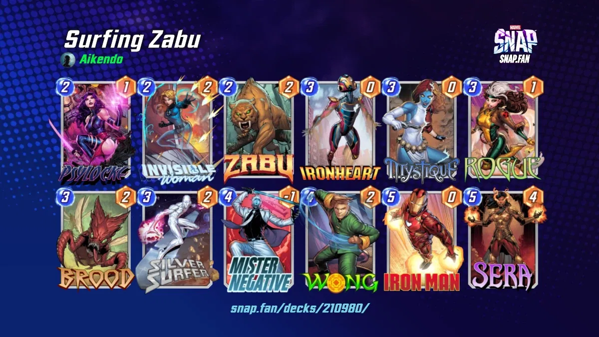 Surfing Zabu by Aikendo - Marvel Snap Decks - snap.fan