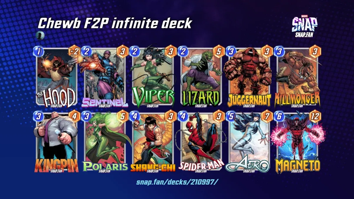 Chewb F2P infinite deck by None - Marvel Snap Decks - snap.fan