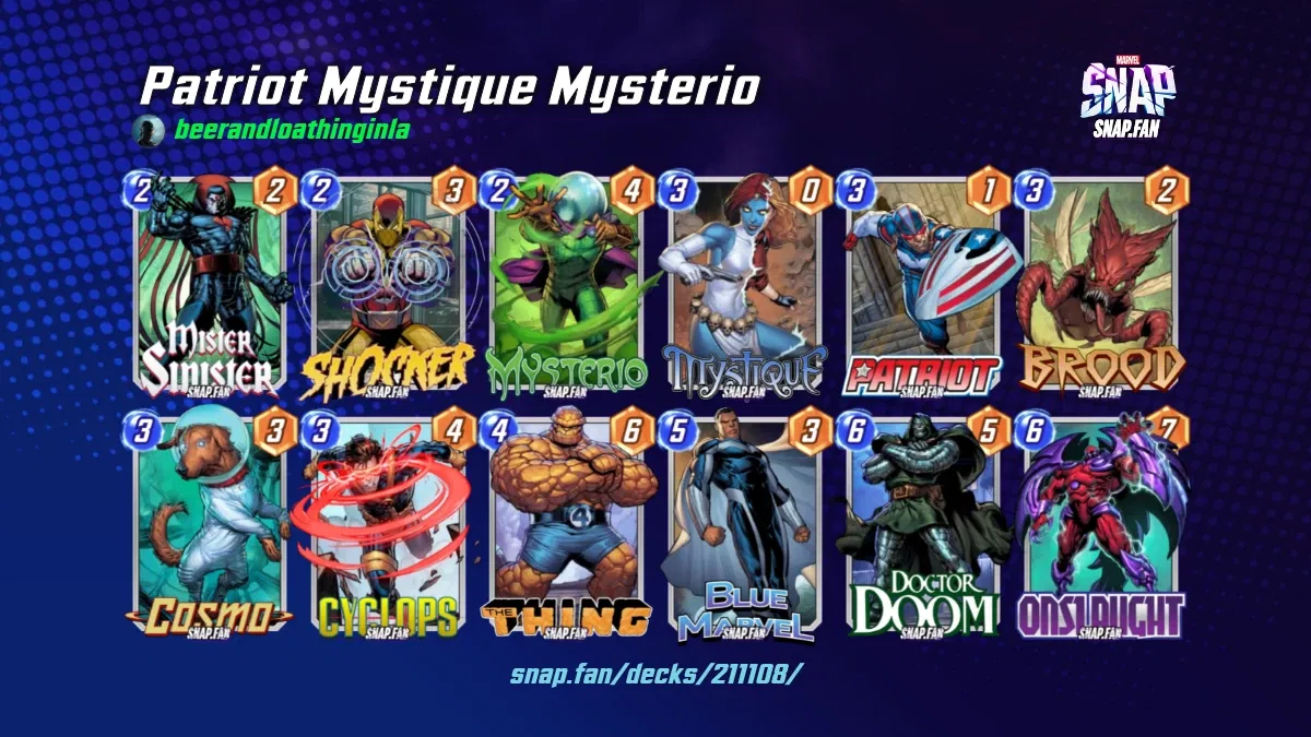 Patriot Mystique Mysterio by beerandloathinginla - Marvel Snap Decks ...