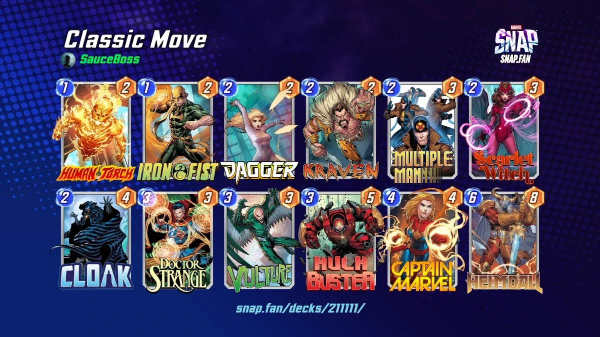 Classic Move by SauceBoss - Marvel Snap Decks - snap.fan