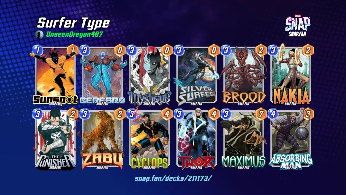 Surfer Type by UnseenOregon497 - Marvel Snap Decks - snap.fan