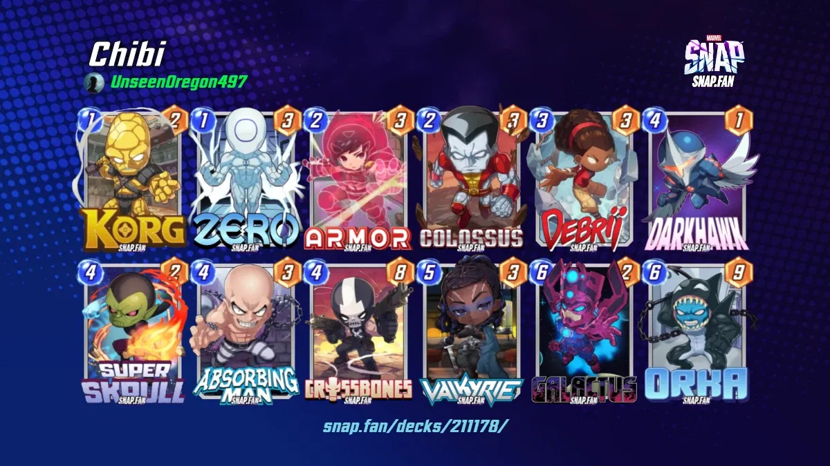 Chibi by UnseenOregon497 - Marvel Snap Decks - snap.fan