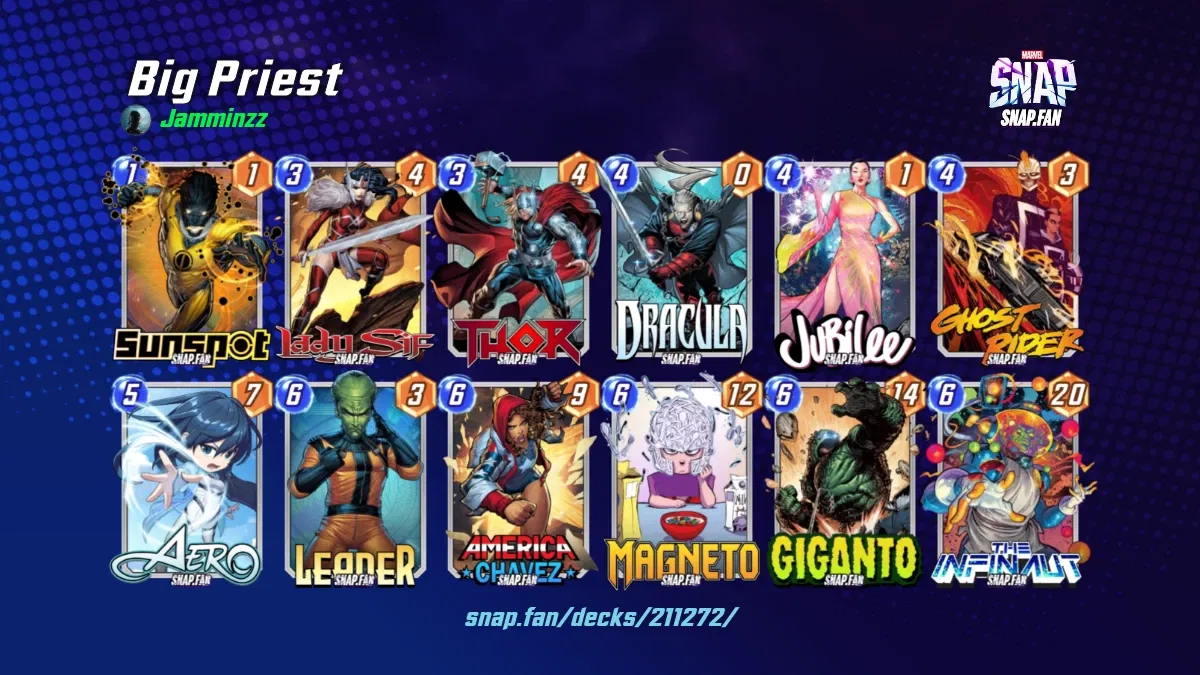 Big Priest by Jamminzz - Marvel Snap Decks - snap.fan