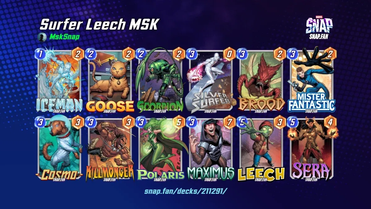 Surfer Leech MSK by MskSnap - Marvel Snap Decks - snap.fan