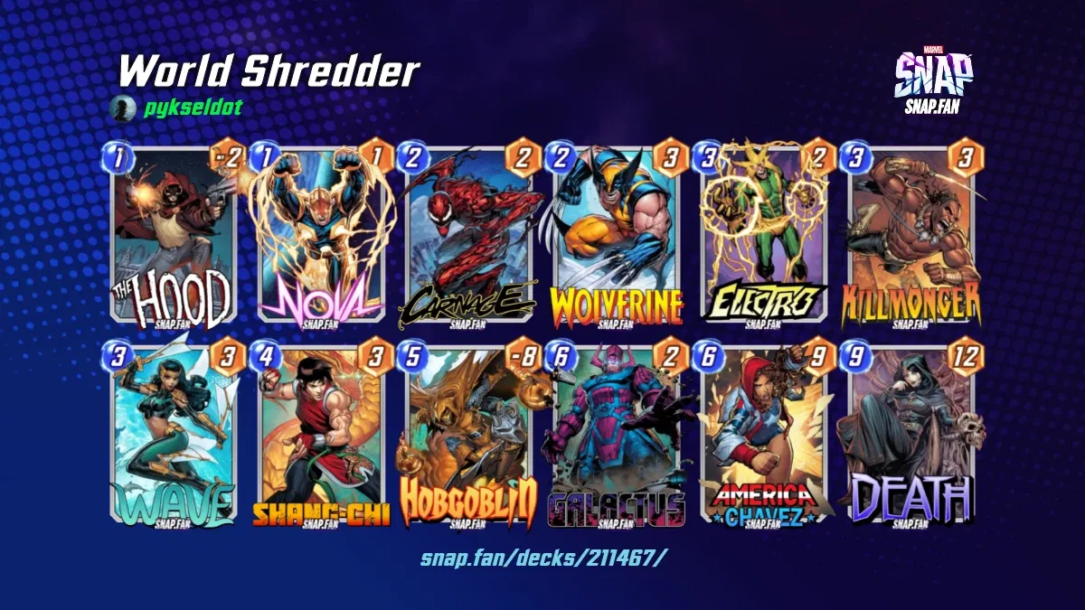 World Shredder by pykseldot - Marvel Snap Decks - snap.fan
