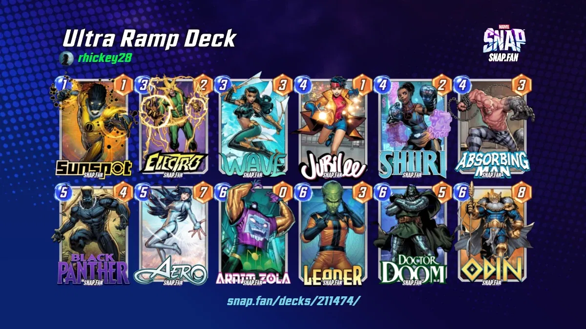 Ultra Ramp Deck by rhickey28 - Marvel Snap Decks - snap.fan
