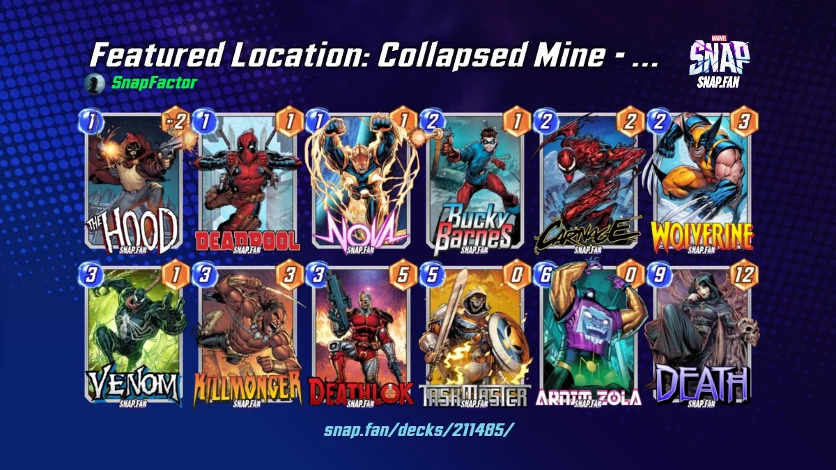 Featured Location: Collapsed Mine - Deadpool Destroy by SnapFactor ...
