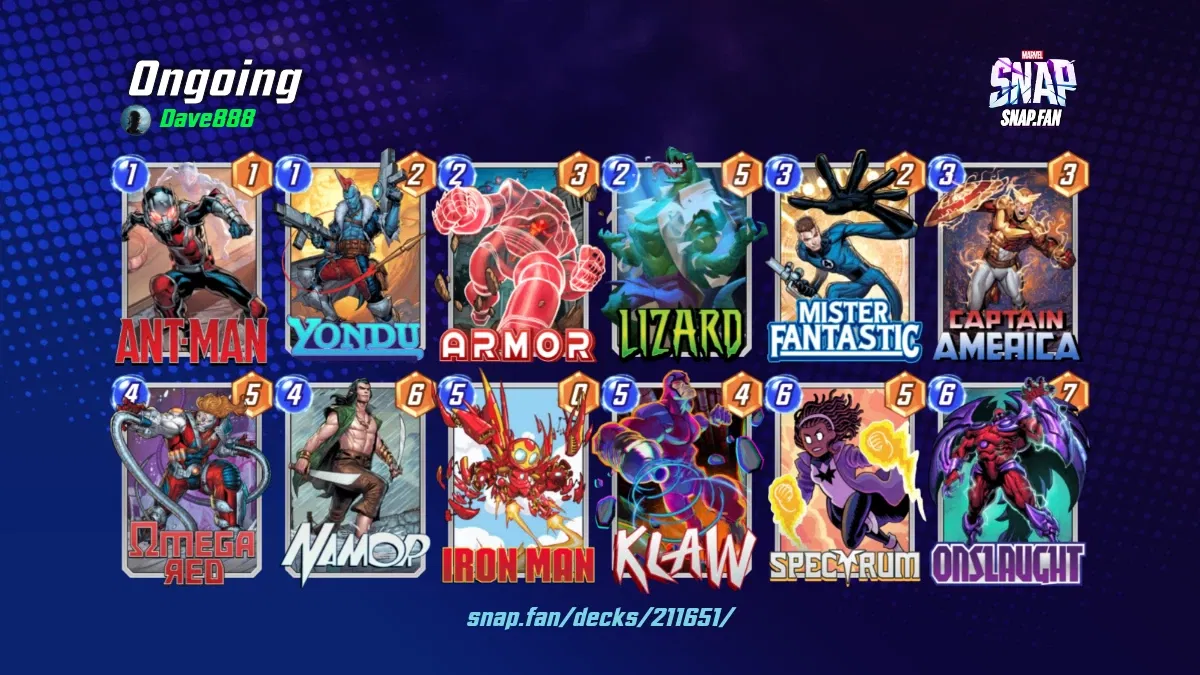 Ongoing by Dave888 - Marvel Snap Decks - snap.fan
