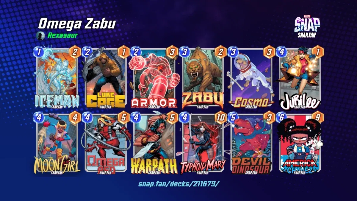 Omega Zabu by Rexasaur - Marvel Snap Decks - snap.fan