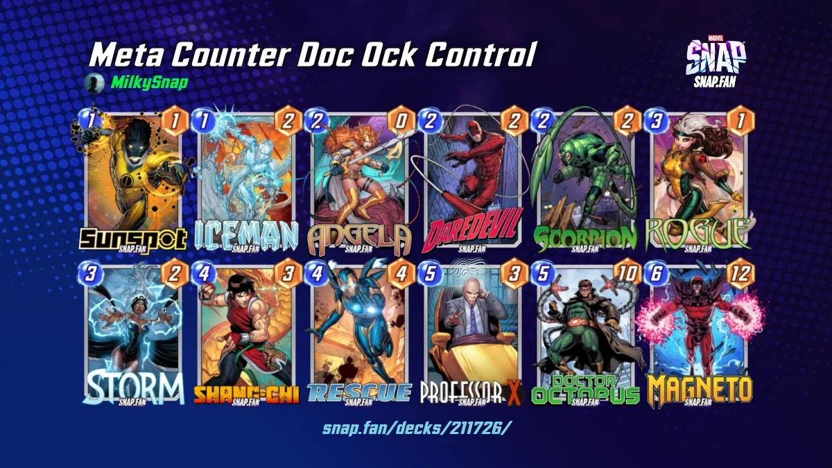 Meta Counter Doc Ock Control by MilkySnap - Marvel Snap Decks - snap.fan