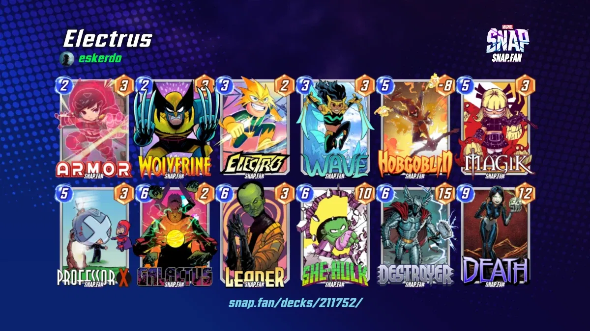 Electrus by eskerdo - Marvel Snap Decks - snap.fan