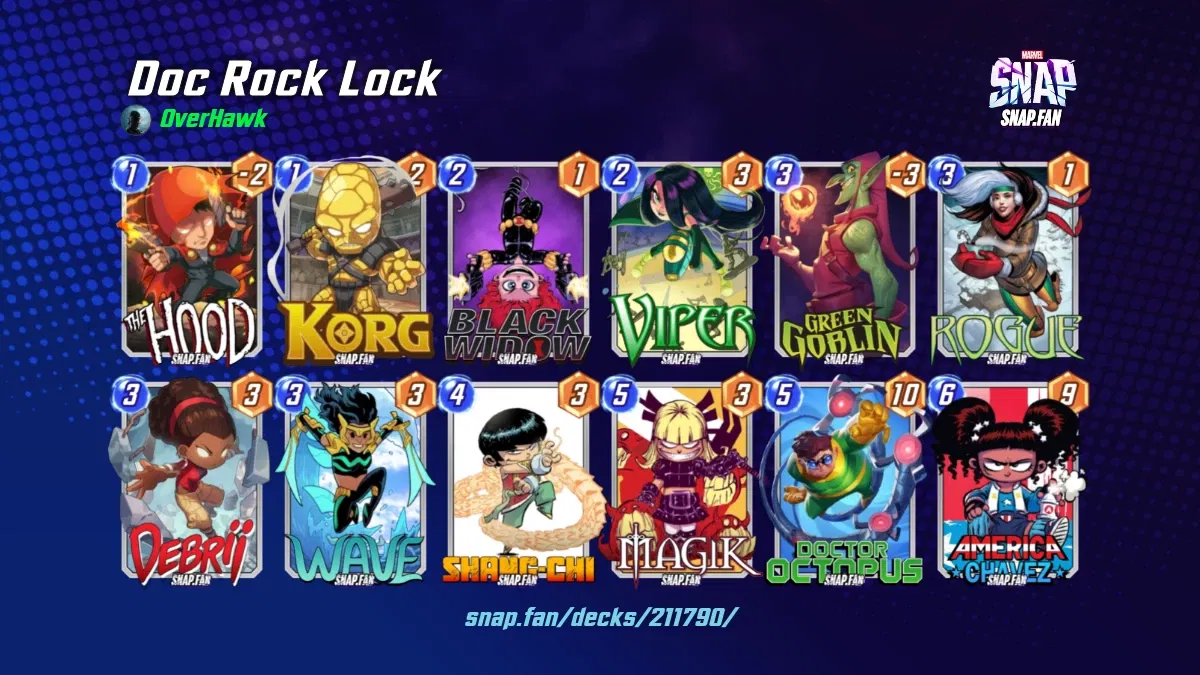 Doc Rock Lock by OverHawk - Marvel Snap Decks - snap.fan