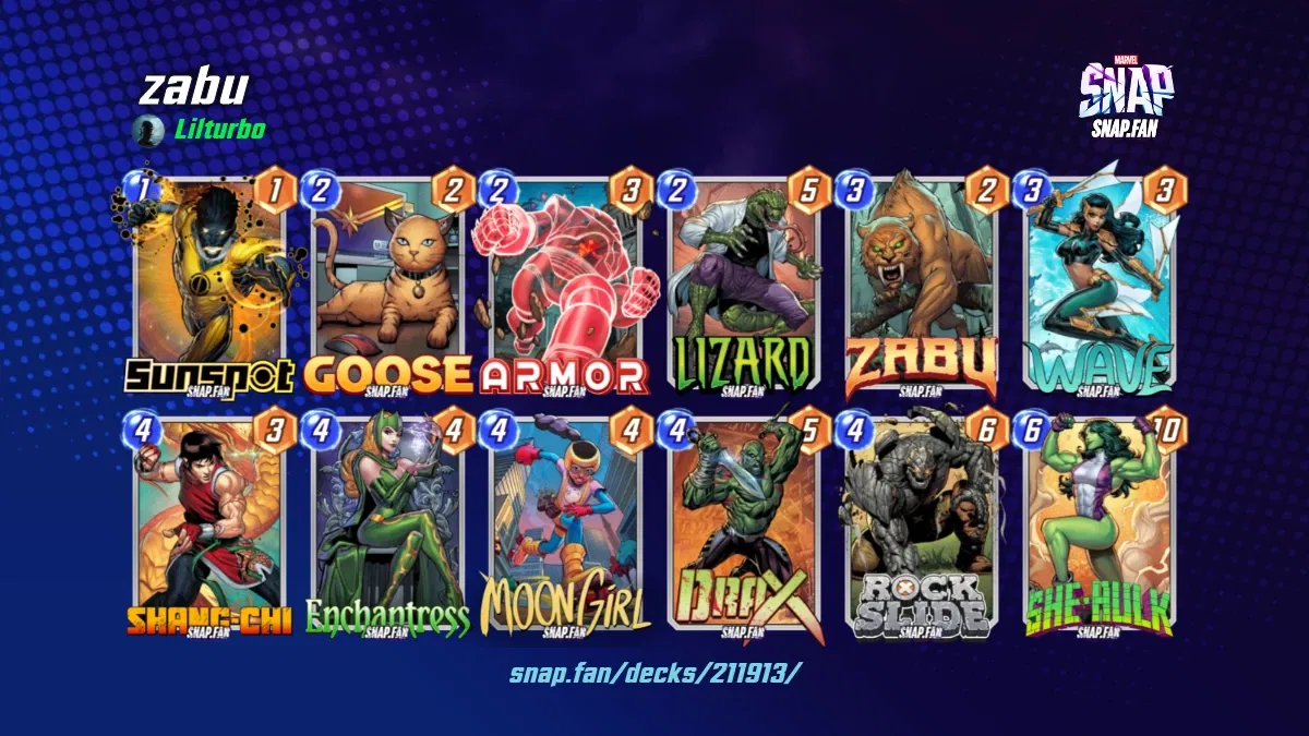 zabu by Lilturbo - Marvel Snap Decks - snap.fan
