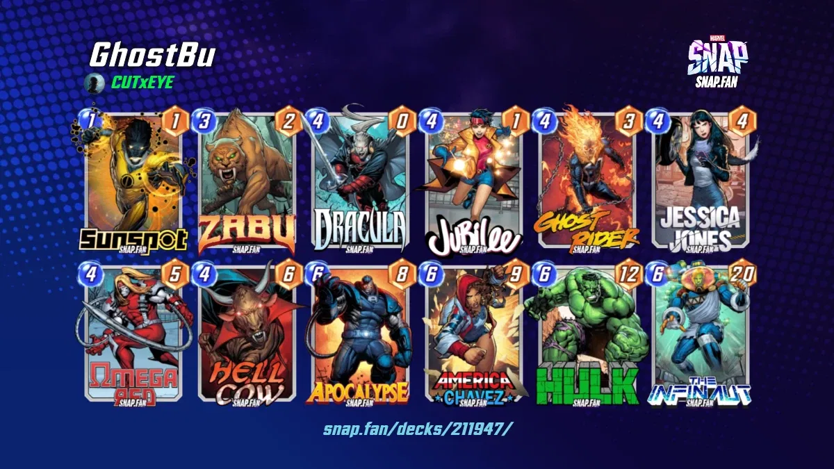GhostBu by CUTxEYE - Marvel Snap Decks - snap.fan