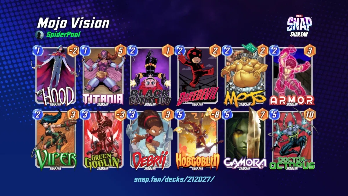 Mojo Vision by SpiderPool - Marvel Snap Decks - snap.fan