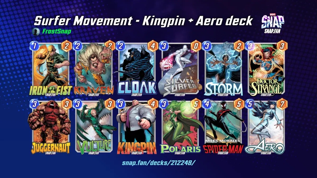 Surfer Movement - Kingpin + Aero deck by FrostSnap - Marvel Snap Decks - snap.fan