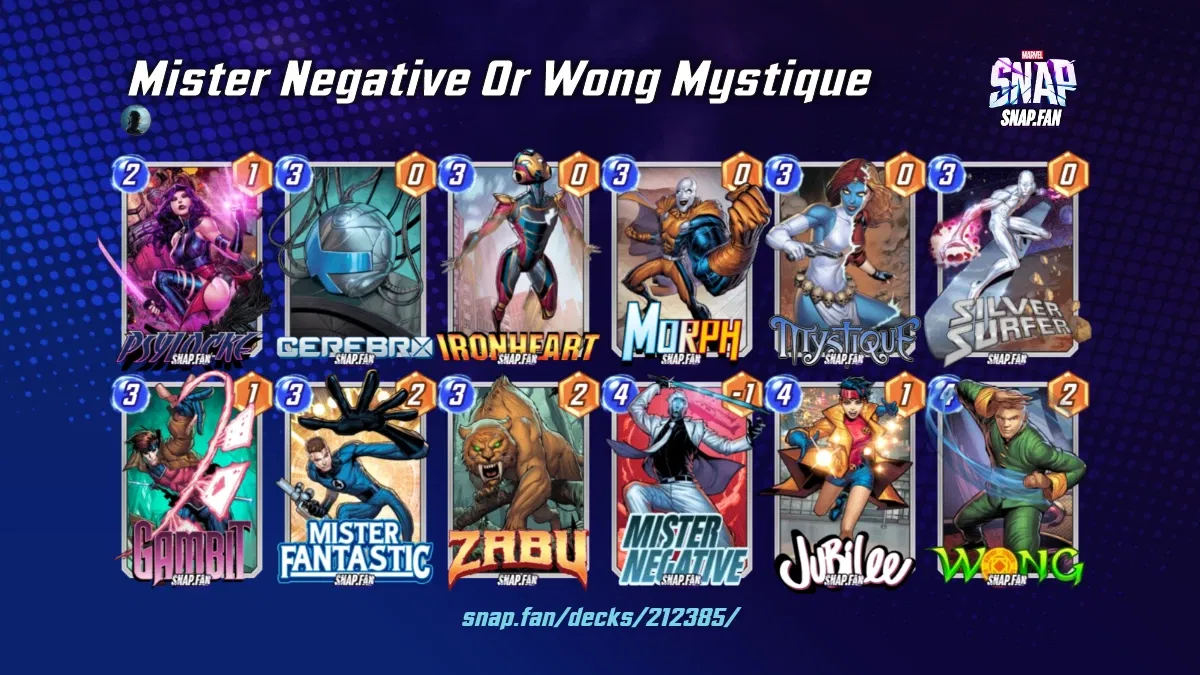 Mister Negative Or Wong Mystique by None - Marvel Snap Decks - snap.fan