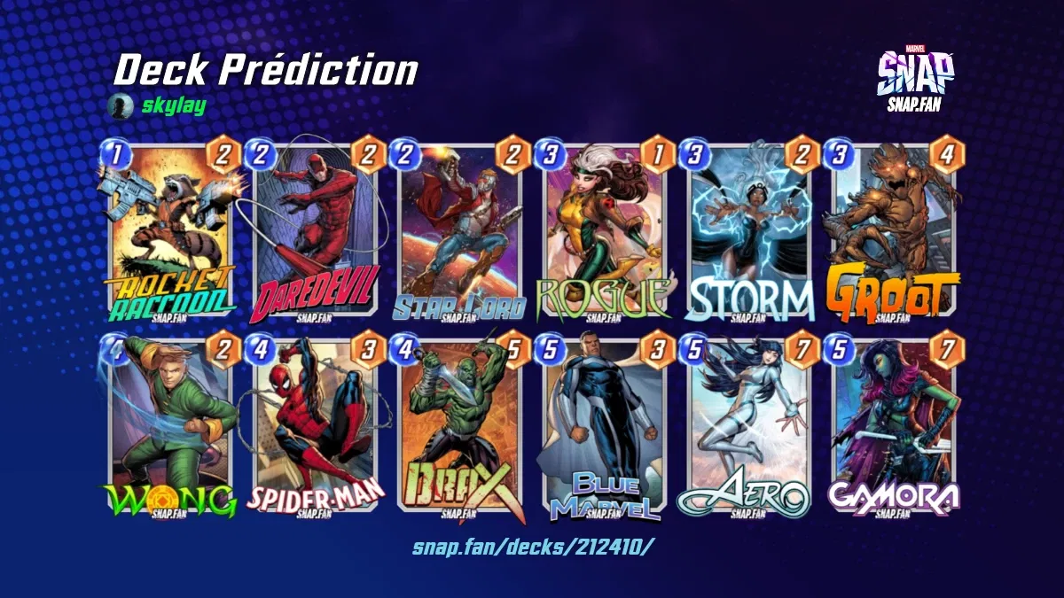 Deck Prédiction by skylay - Marvel Snap Decks - snap.fan