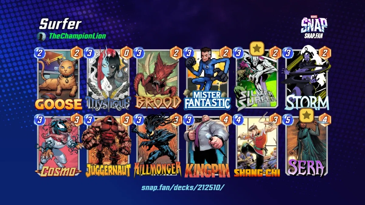 Surfer by TheChampionLion - Marvel Snap Decks - snap.fan