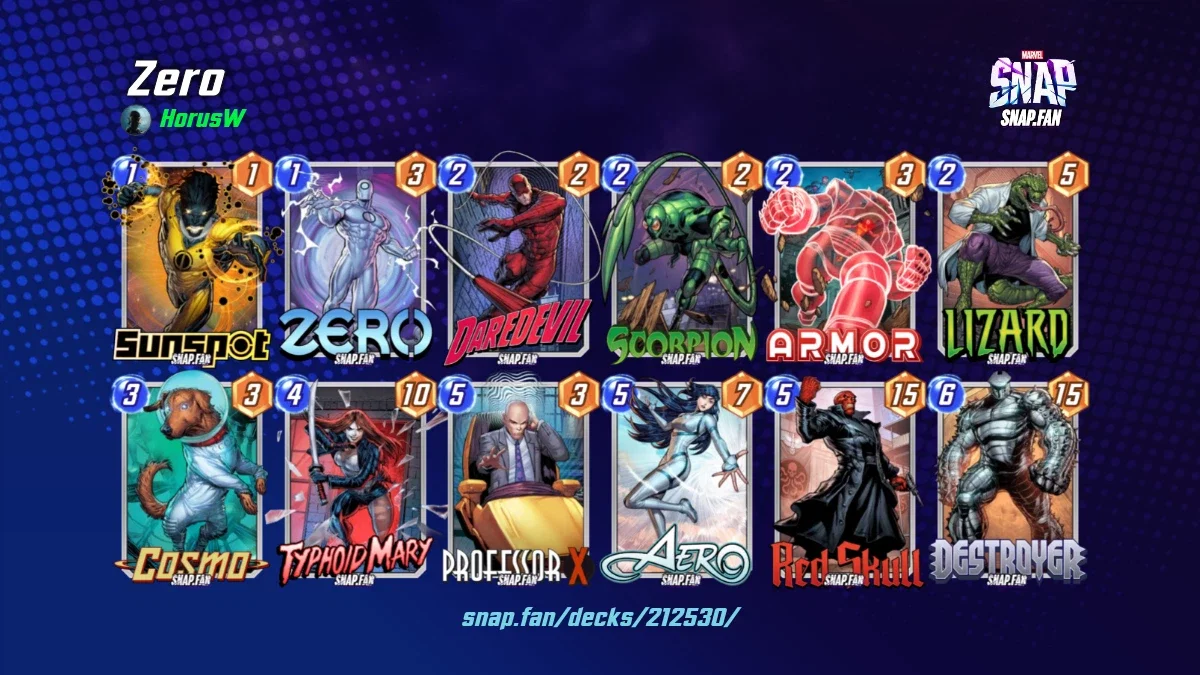 Zero by HorusW - Marvel Snap Decks - snap.fan
