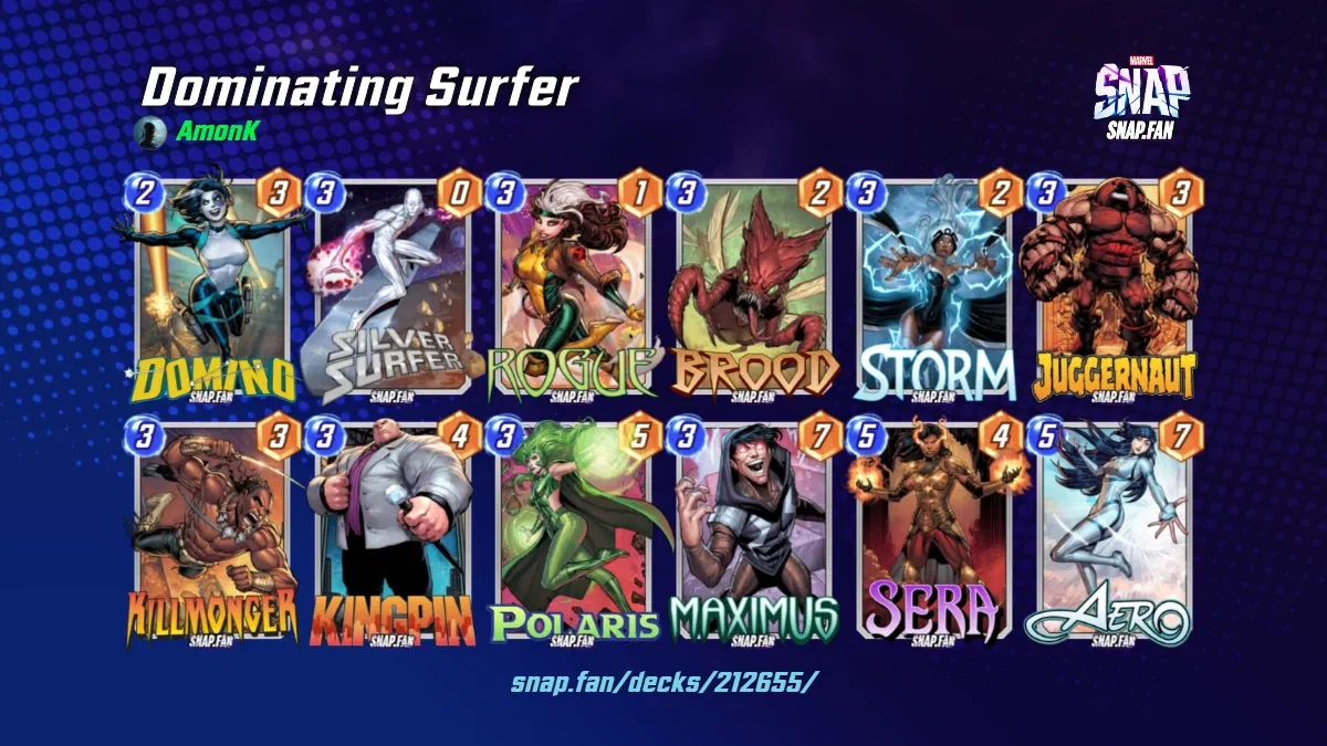 Dominating Surfer by AmonK - Marvel Snap Decks - snap.fan