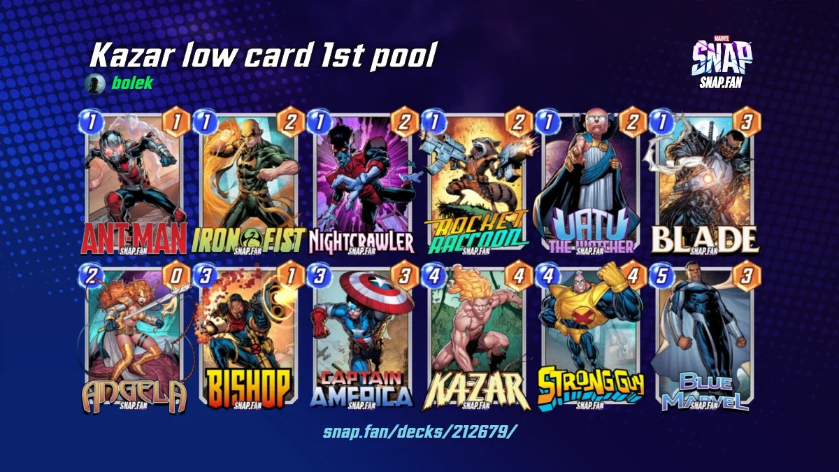 Kazar low card 1st pool by bolek - Marvel Snap Decks - snap.fan