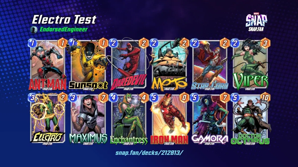 Electro Test by EndorsedEngineer - Marvel Snap Decks - snap.fan