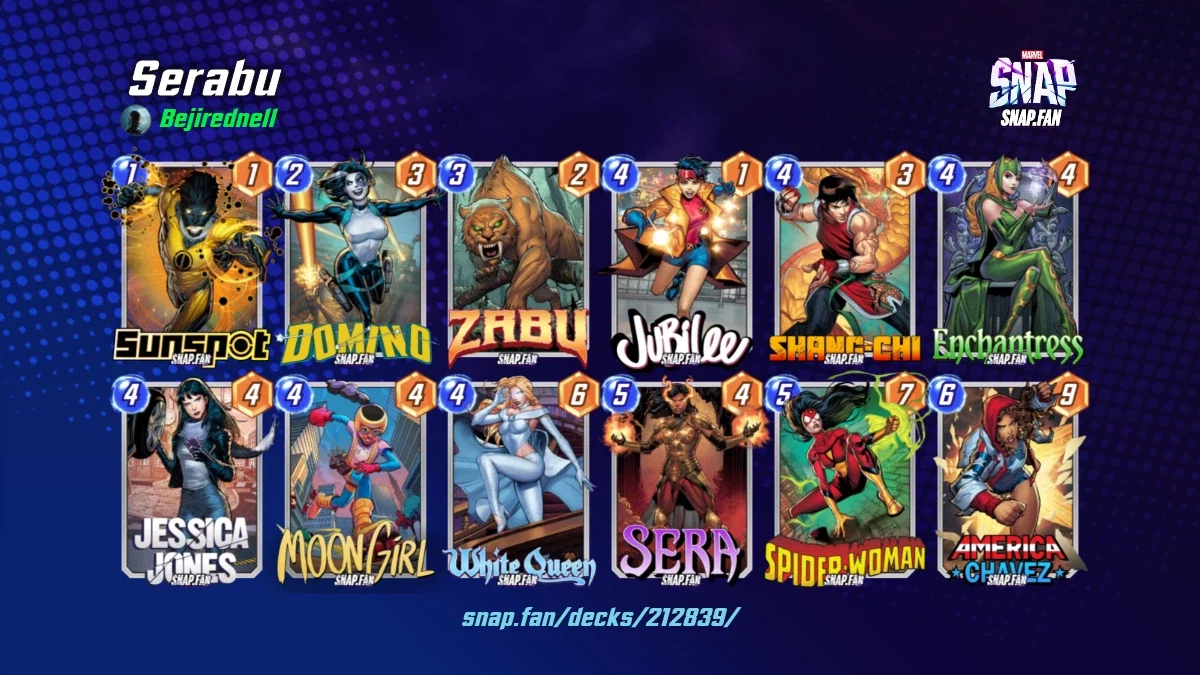 Serabu by Bejirednell - Marvel Snap Decks - snap.fan