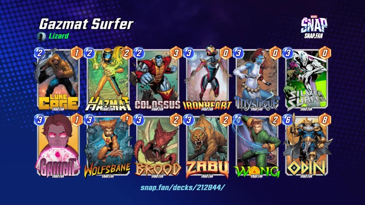 Gazmat Surfer by Lizard - Marvel Snap Decks - snap.fan