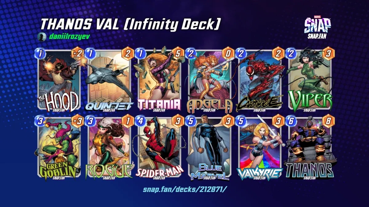 THANOS VAL (Infinity Deck) by daniilrozyev - Marvel Snap Decks - snap.fan