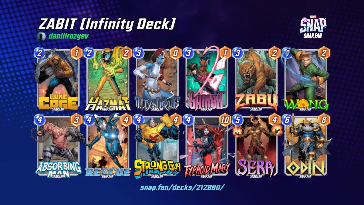 ZABIT (Infinity Deck) by daniilrozyev - Marvel Snap Decks - snap.fan