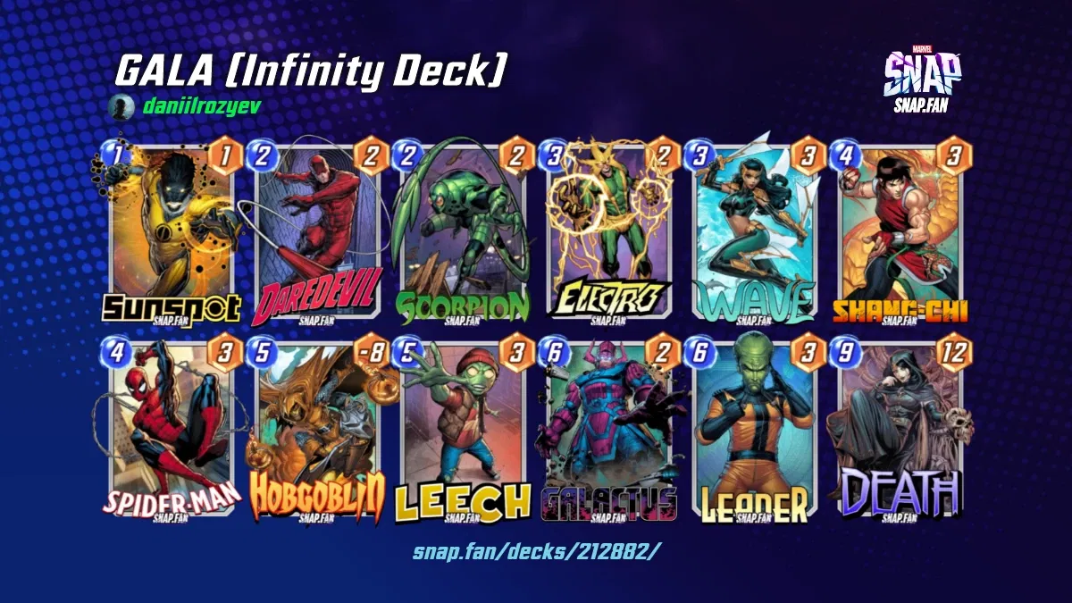 GALA (Infinity Deck) by daniilrozyev - Marvel Snap Decks - snap.fan