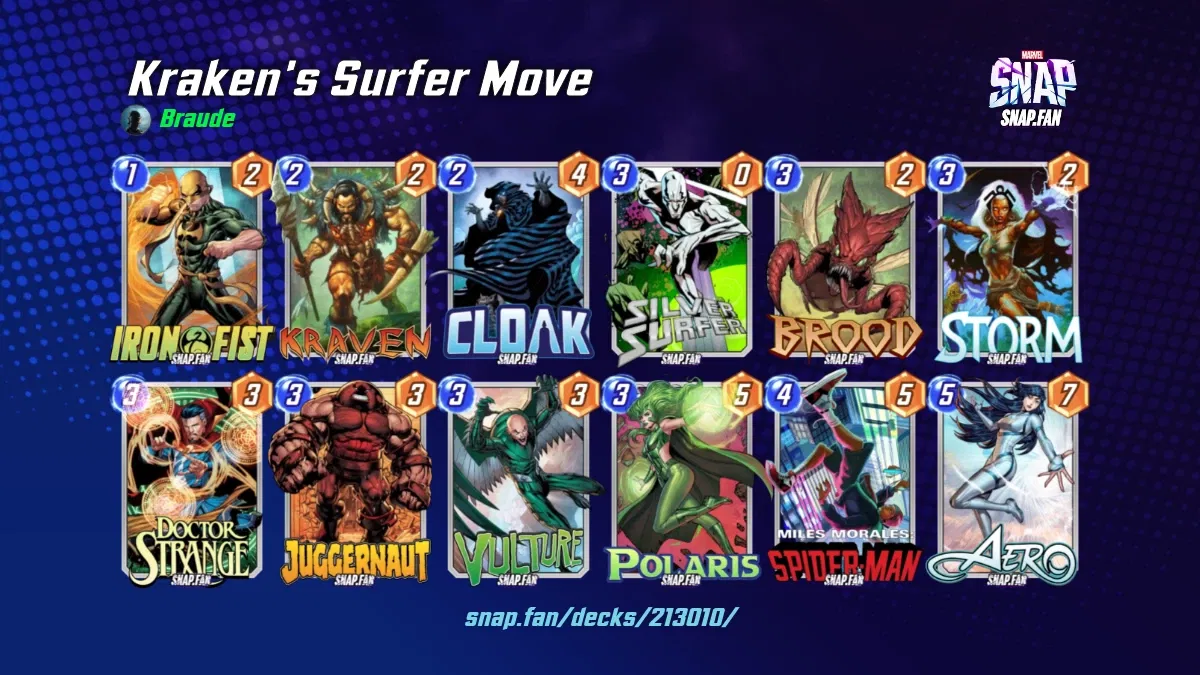 Kraken's Surfer Move by Braude - Marvel Snap Decks - snap.fan